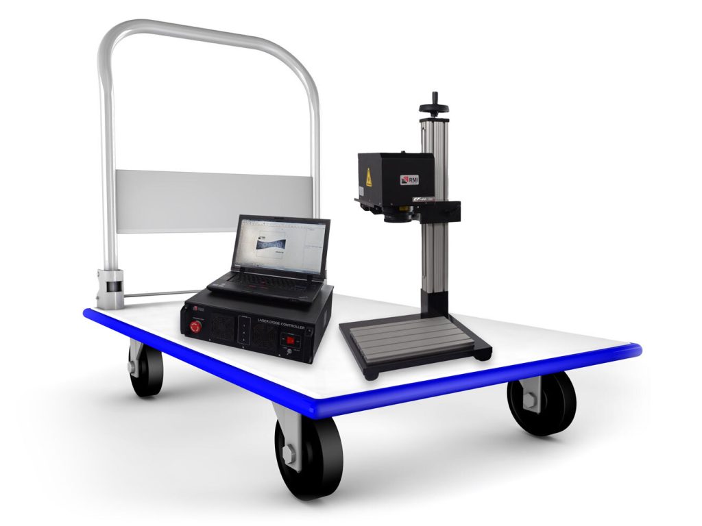 6 Keys To Shopping For A Laser Marking System | RMI Laser Blog