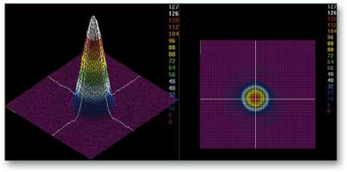 YVO4 Laser Technology | Laser Marking 101 | RMI Laser